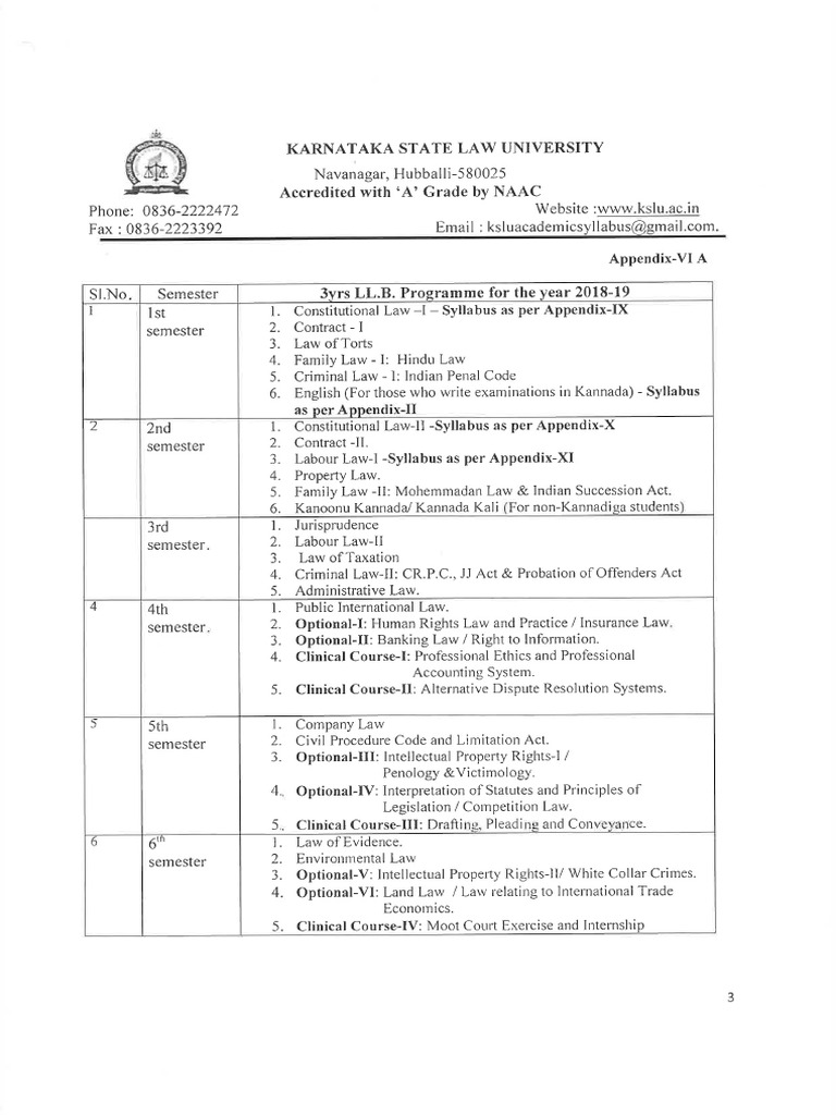 3 Year LL.B Course III Semester Syllabus.. | PDF