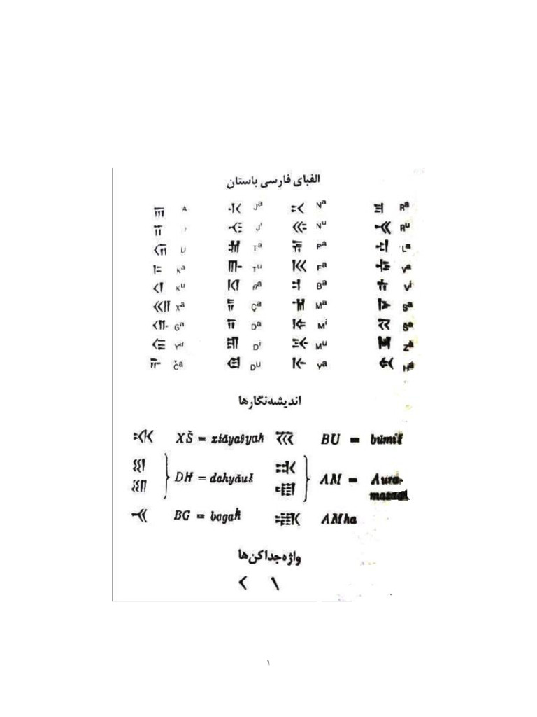 Farsi Mirzaee | PDF