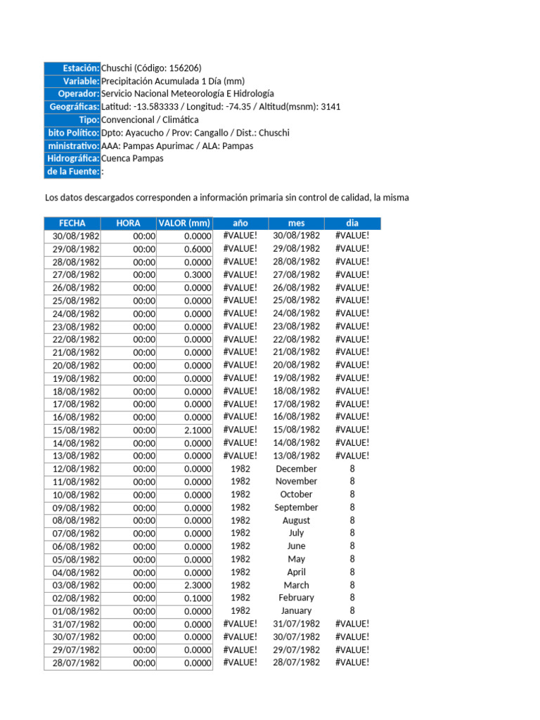 Tablas Estaciones Completas | PDF