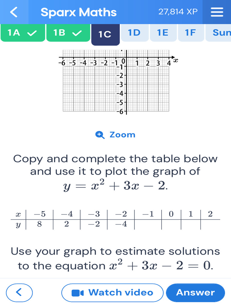 Sparx Maths | PDF