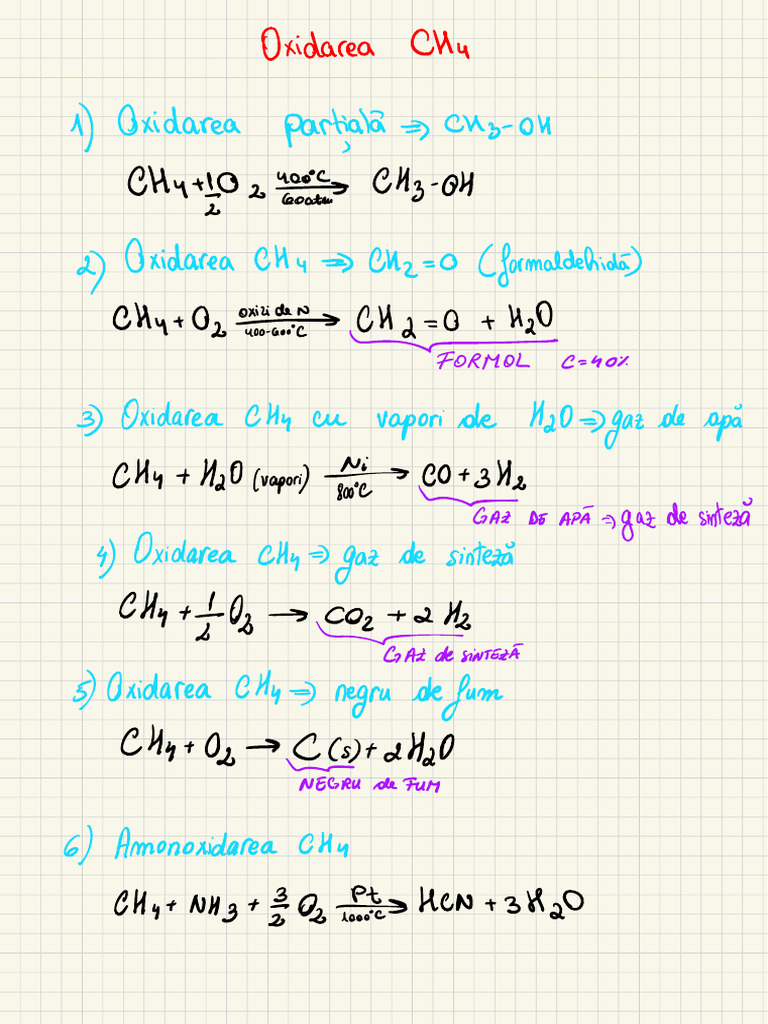Oxidare Metan 1 | PDF
