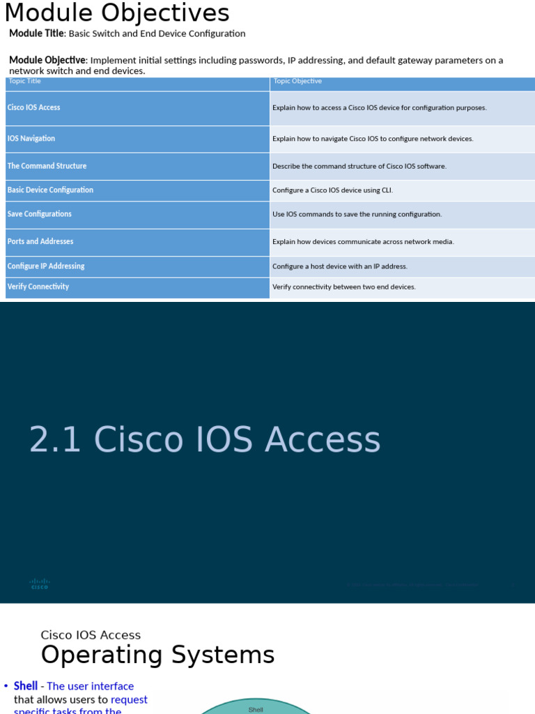 ITN_Module_2_0 | PDF