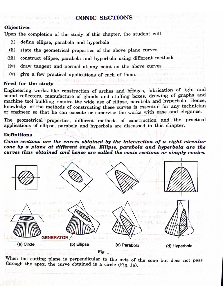 Unit 1 Conic Sections and Special Curves | PDF