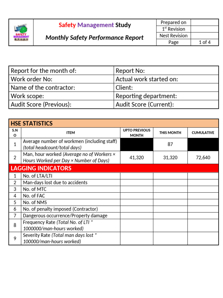Safety Performance Report (Safety MGMT Study) | PDF | Safety | Working ...