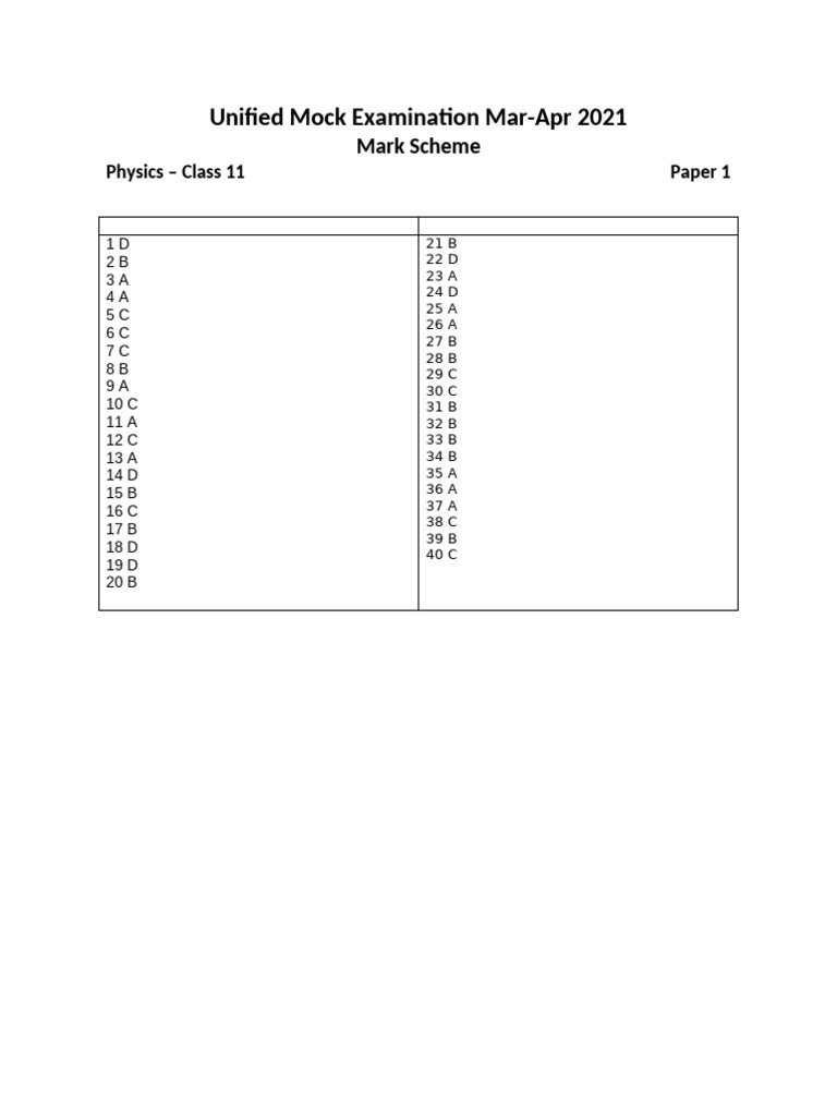 Physics Class11 P1 MS | PDF