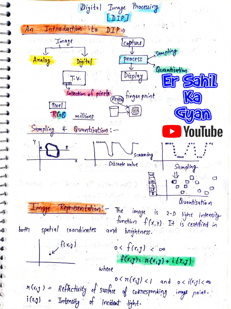Digital Image Processing | PDF