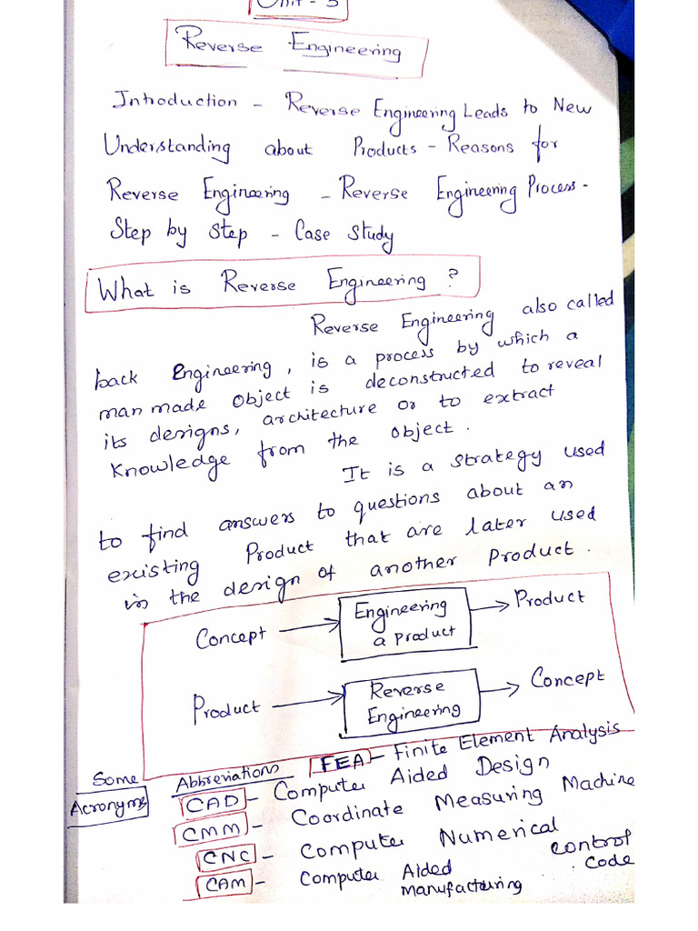 Unit 5 Reverse Engineering Hand Written Notes | PDF