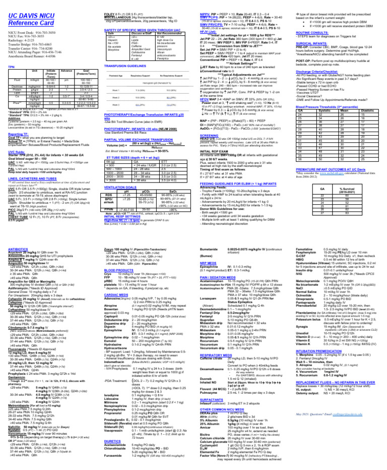 UC Davis NICU Reference Card Guide | PDF | Drugs | Medical Specialties