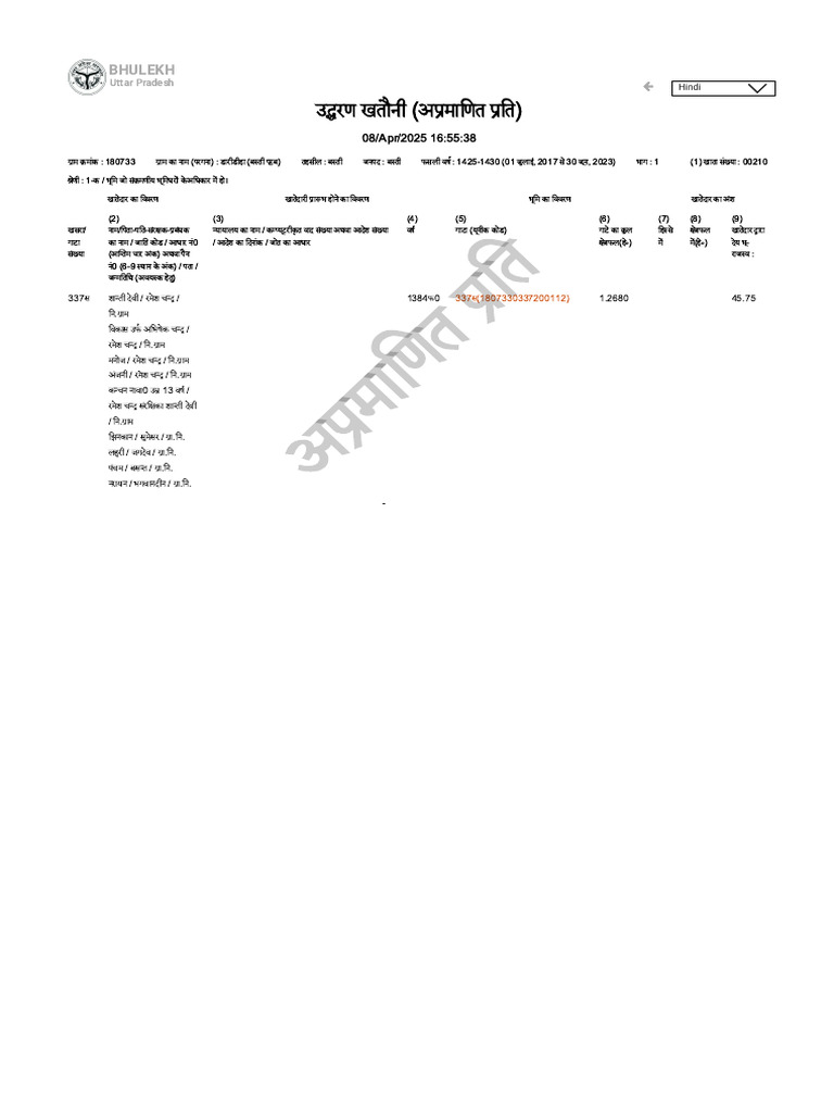 Khatauni Sugreev | PDF