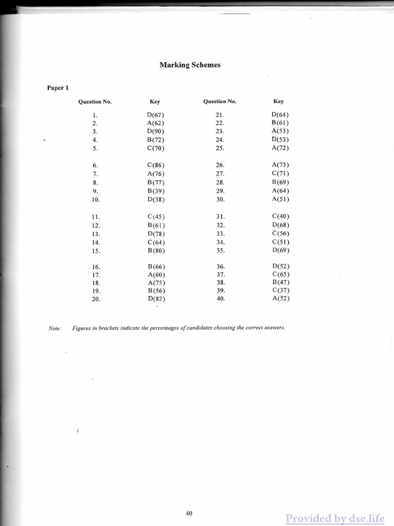 Provided by Dse - Life | PDF