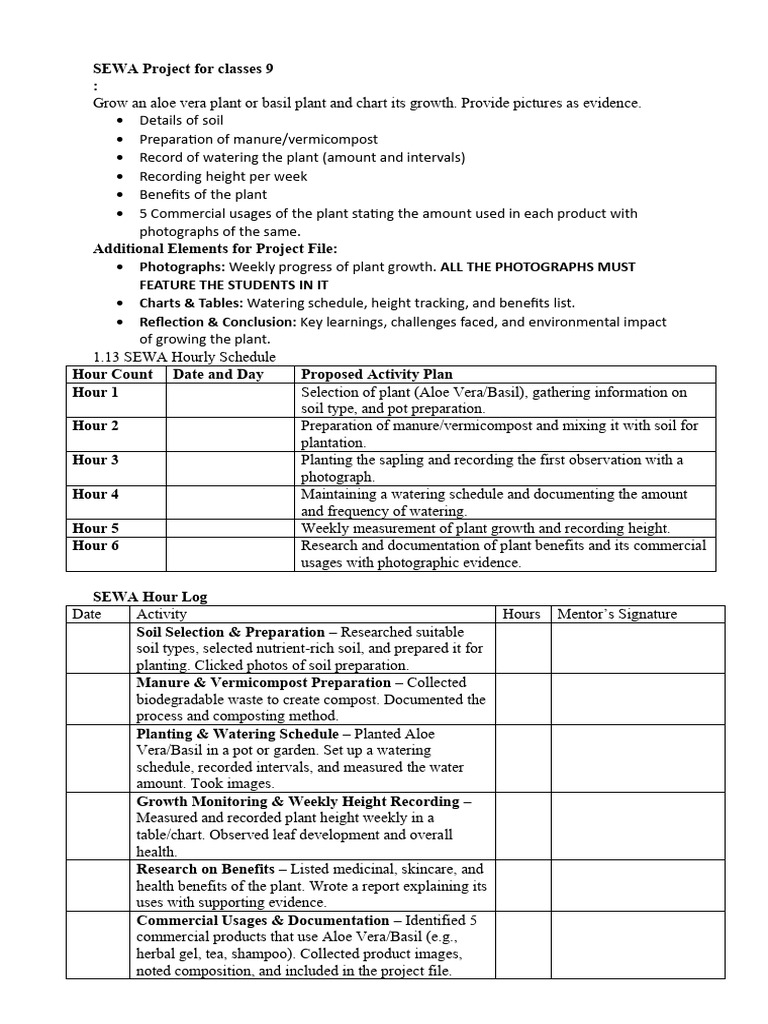 Sewa Project For Class 9 | PDF | Compost | Agriculture