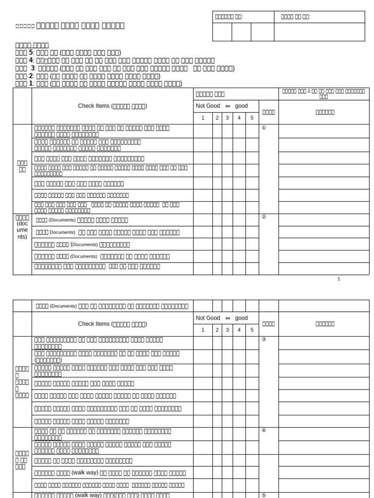 Check Items Not Good Good | PDF