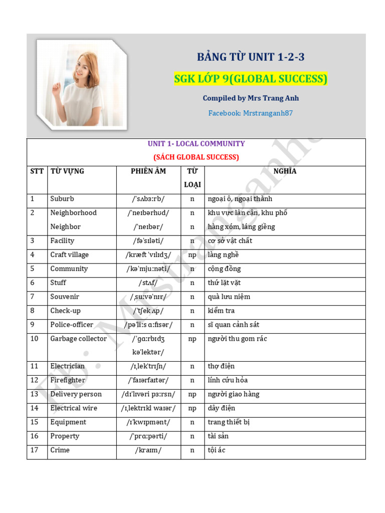 B NG T U1-3 L P 9 (Global Success) | PDF