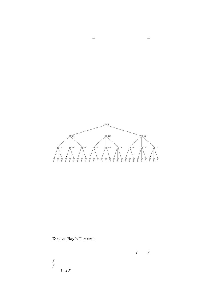 Gtu Pyqs Fundamental of Ai | PDF | Artificial Intelligence | Intelligence (AI) & Semantics