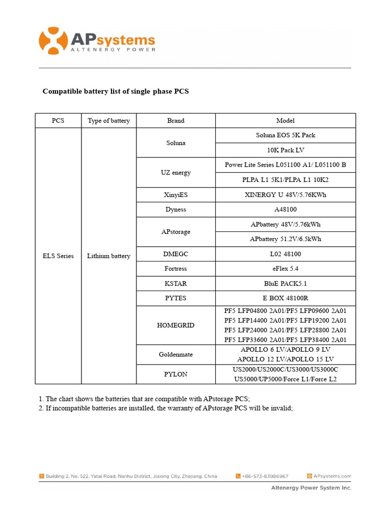 Battery Compatibility List V1.0.2 | PDF | Electric Power | Electric Vehicle