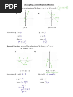 (Passwater) HW Key Topic 1.5 Polynomial Functions and Complex Zeros ...