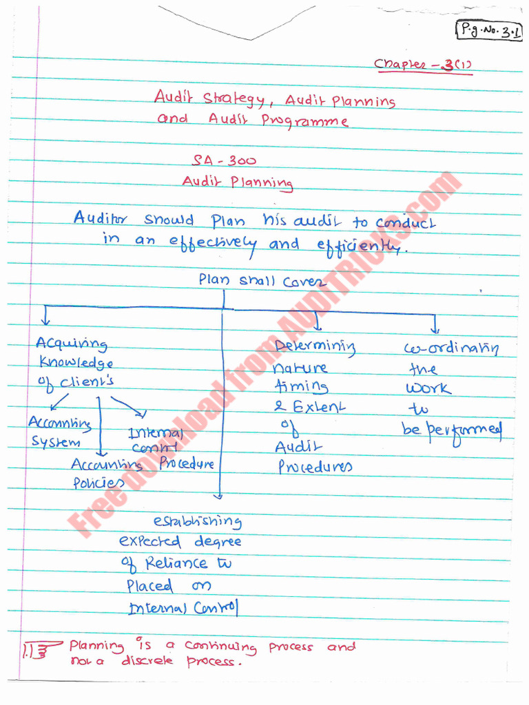 Chapter 3 - Watermark | PDF