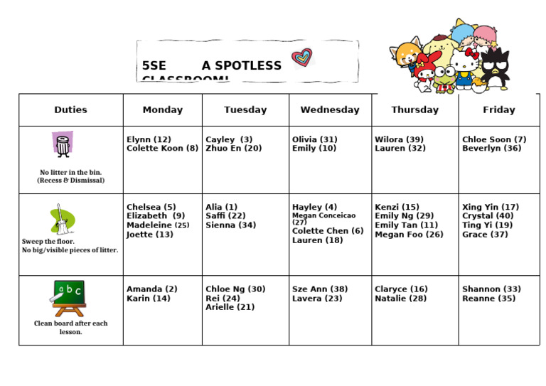 Class Duty Roster 5SE | PDF