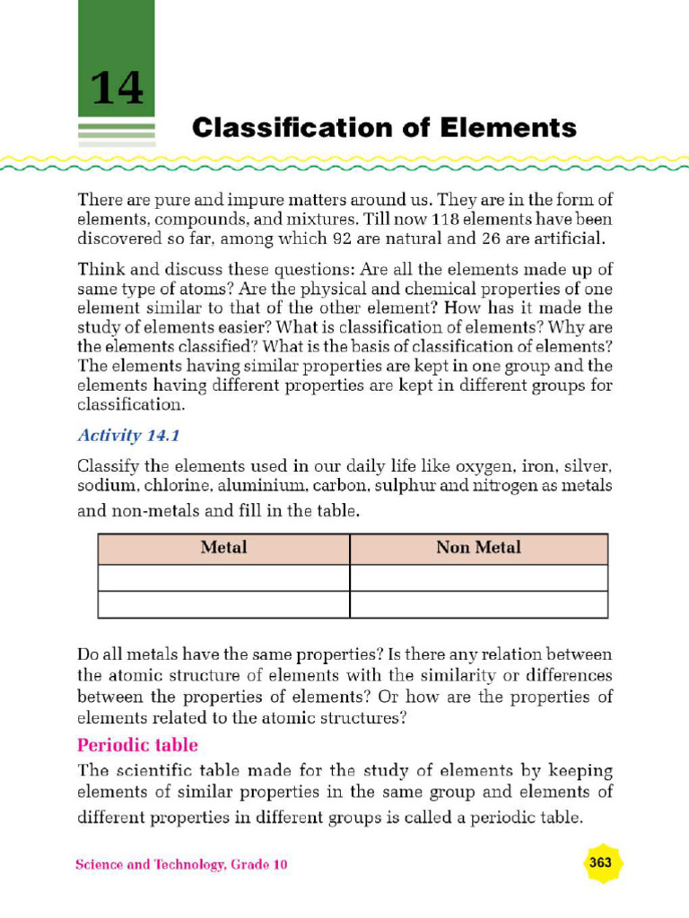 Classification of Elements Science | PDF
