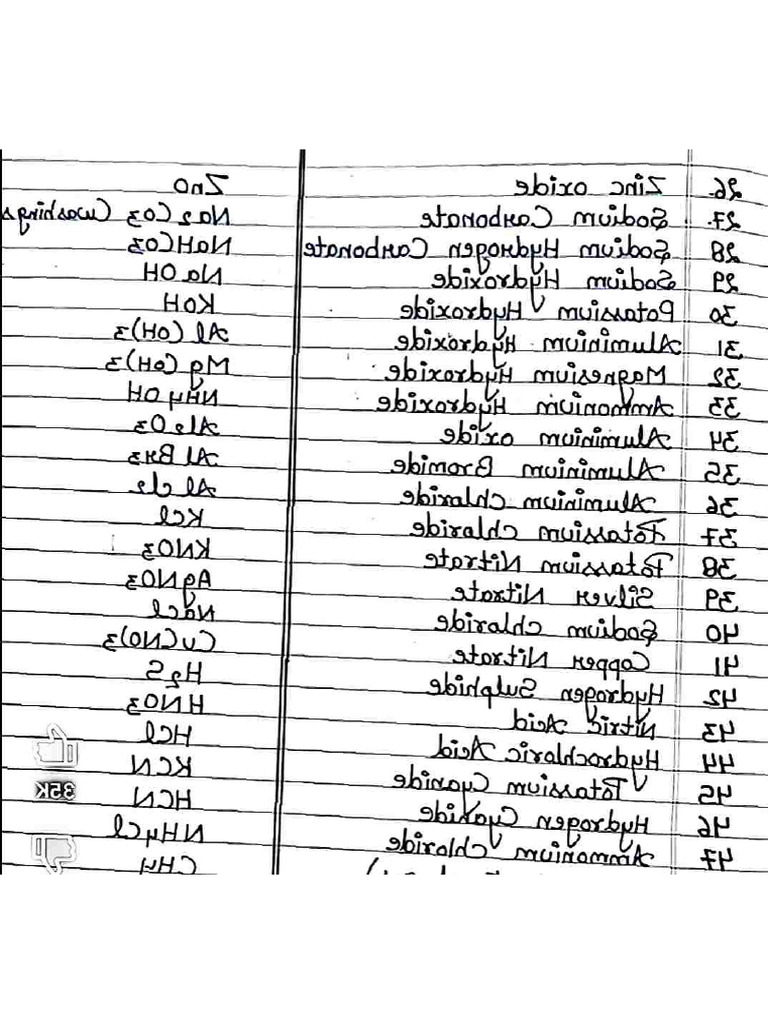 Organic Formula | PDF
