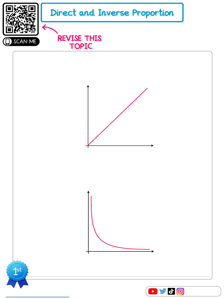 Direct and Inverse Proportion Edexcel Solutions | PDF | Mathematics