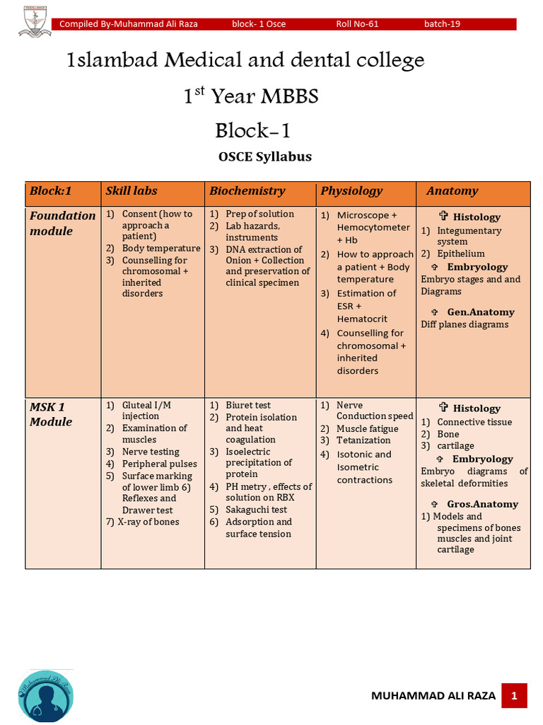 Block 1 Ospe (AutoRecovered) | PDF | Muscle Contraction | Physiology