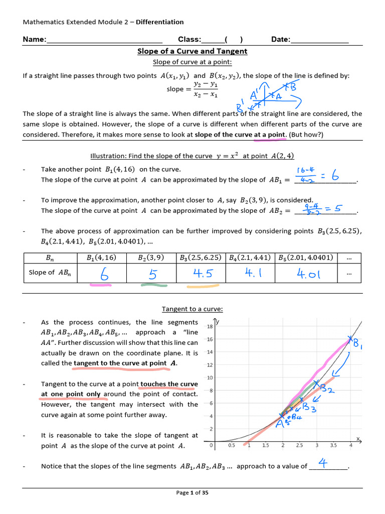M2 Differentiation Notes Completed | PDF | Slope | Tangent