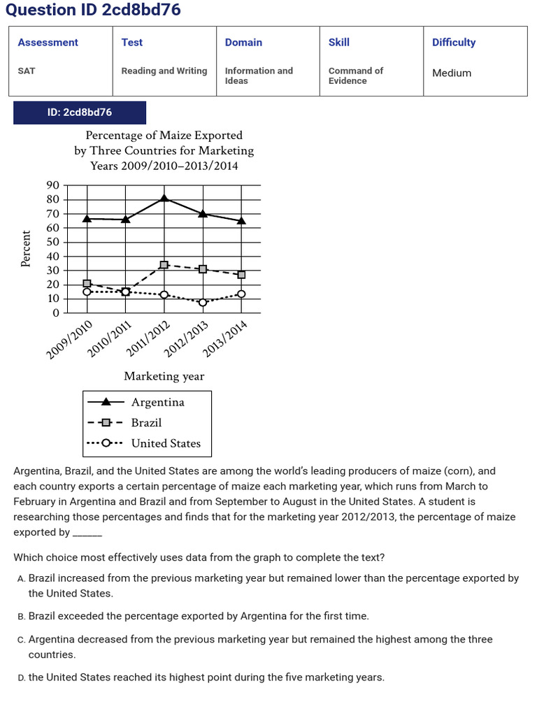 MyPractice - Information and Ideas - Question Bank - Results | PDF | Coral | Sat