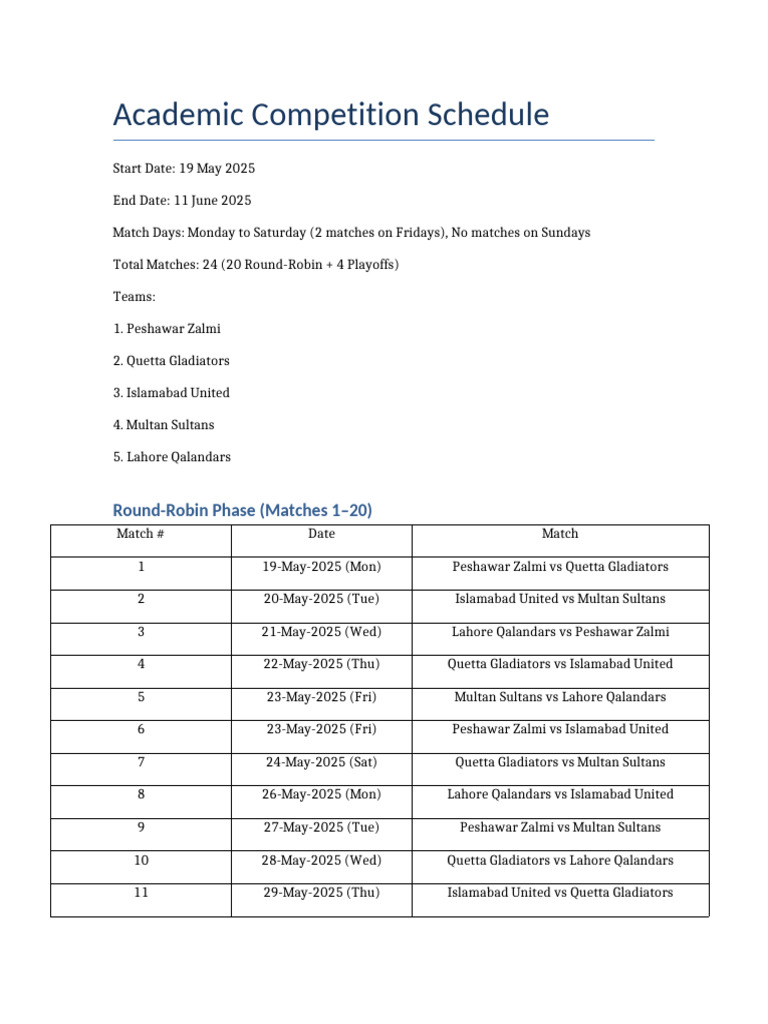 Academic Competition Schedule | PDF | Ball Games | Athletic Sports