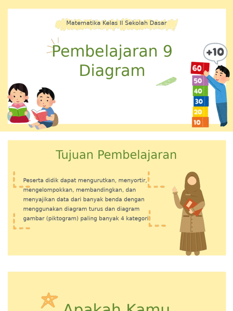 Presentasi Matematika Diagram Turus Dan Diagram Gambar Hijau Kuning ...
