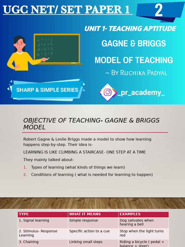 Gagne & Briggs Teaching Model Explained | PDF | Learning ...