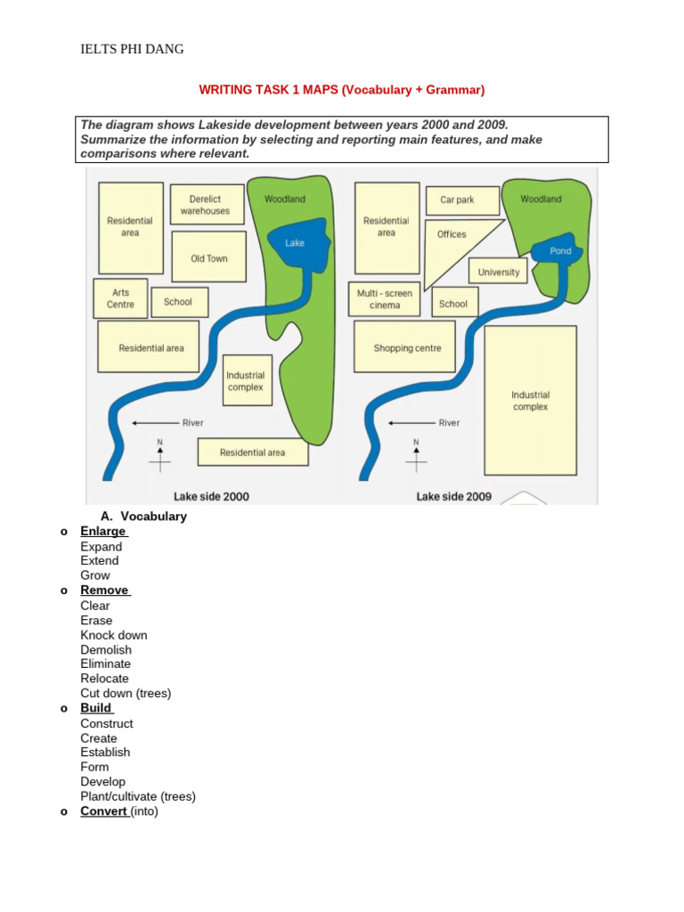 Writing Task 1 Maps Vocabulary + Grammar | PDF