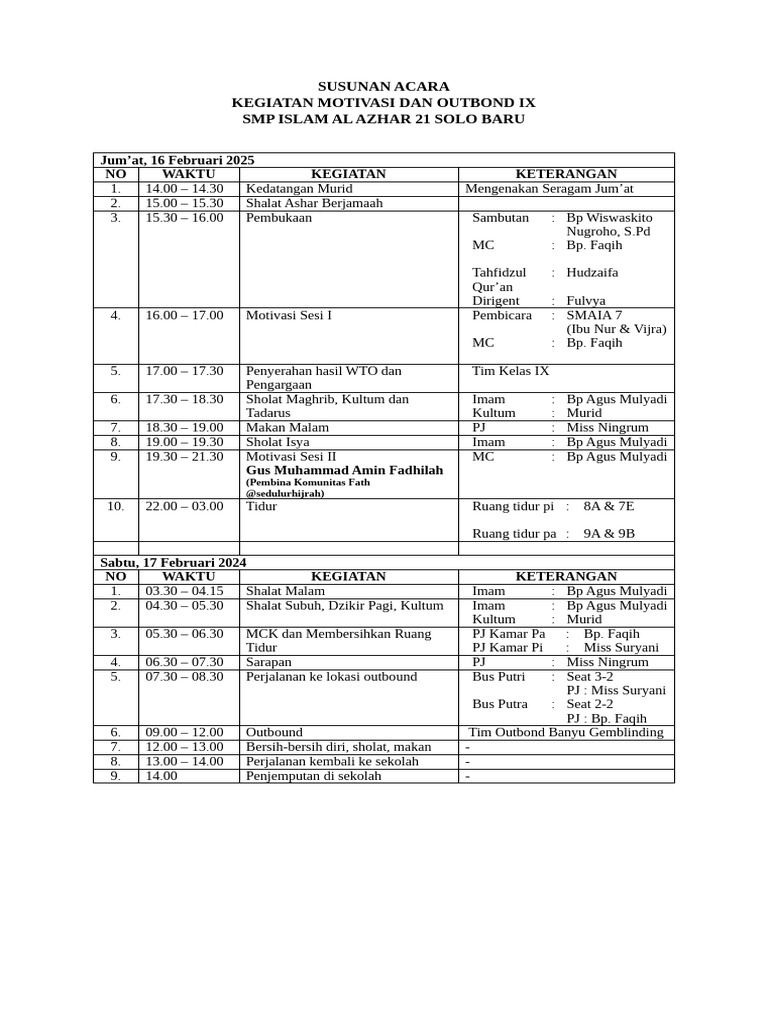 Susunan Acara Mabit Kelas 9 | PDF