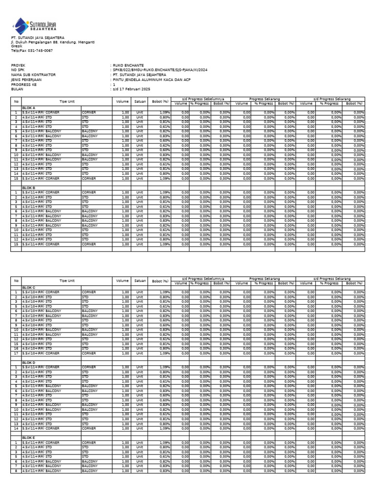 Ruko Enchante 1 | PDF