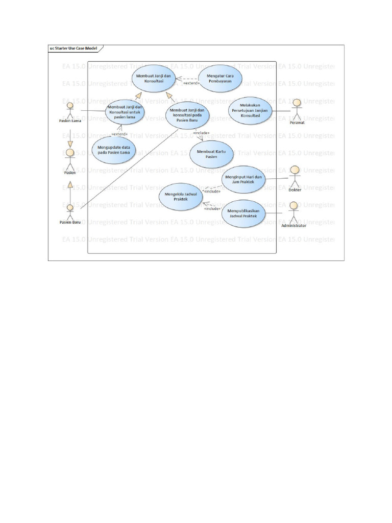 Rawat Pasien - Usecase Diagram | PDF
