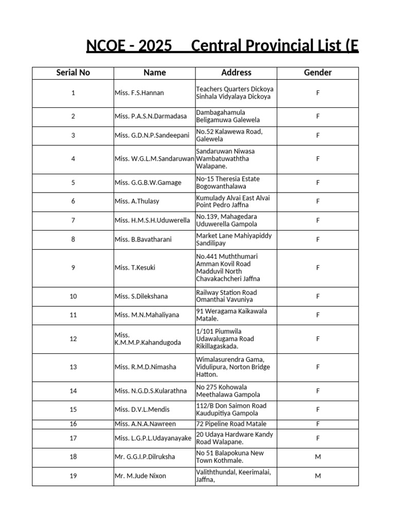 NCOE Central | PDF