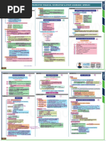 Ind AS 19 - Employee Benefits - Revision | PDF | Employment | Actuarial ...