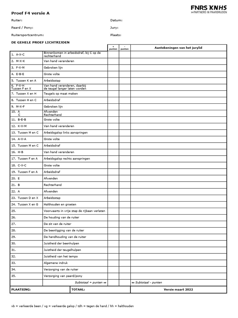 Proef F4 Versie A: de Gehele Proef Lichtrijden | PDF