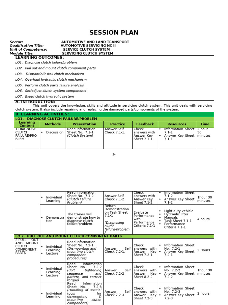 SESSION PLAN | PDF | Clutch | Manual Transmission