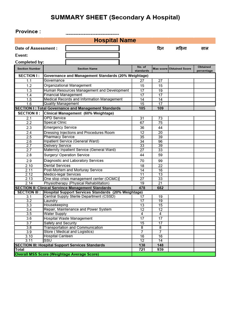 MSS Assessment for Secondary A Hospital | PDF | Hospital | Medicine