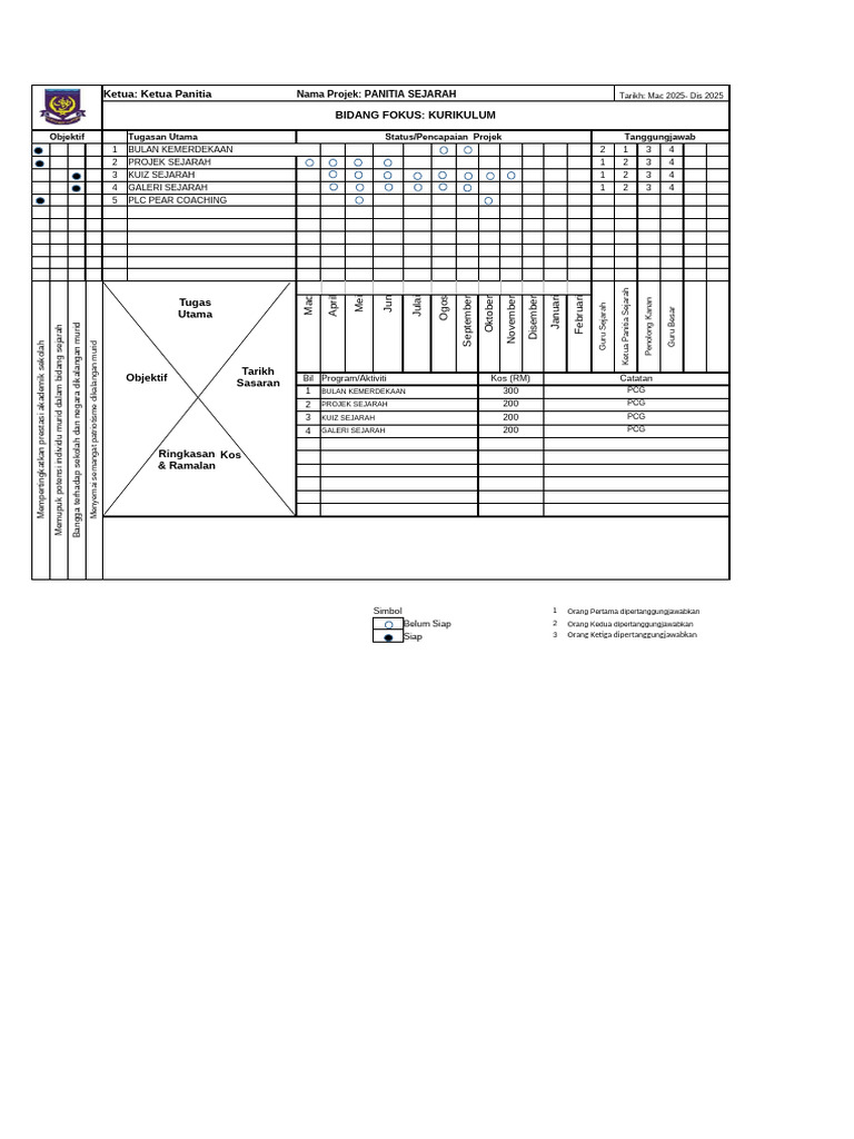 Oppm Panitia Sejarah 2025 | PDF