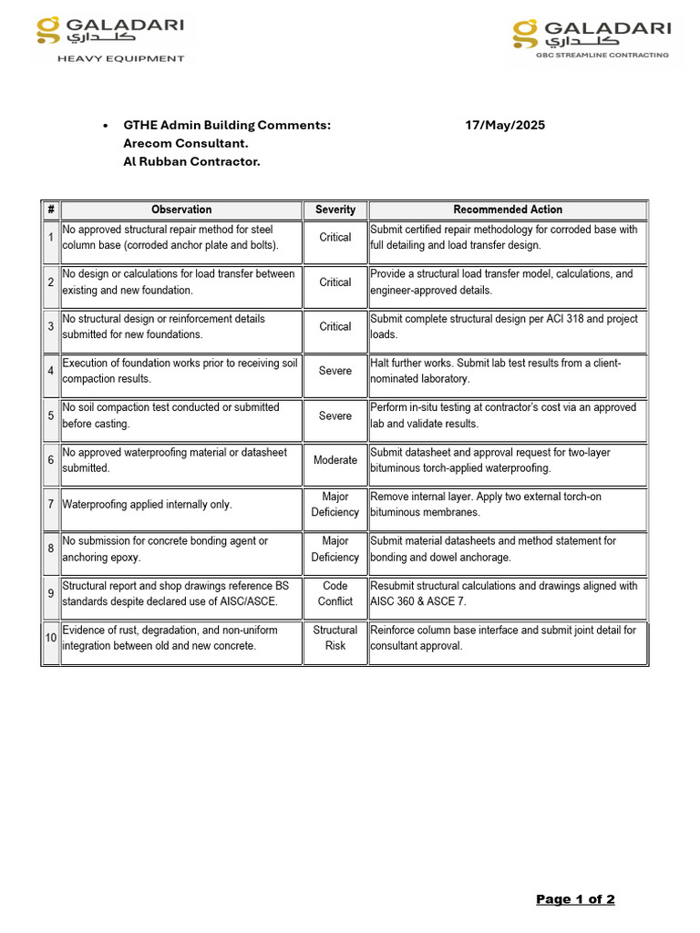 Structural Repair Recommendations for GTHE | PDF | Concrete ...