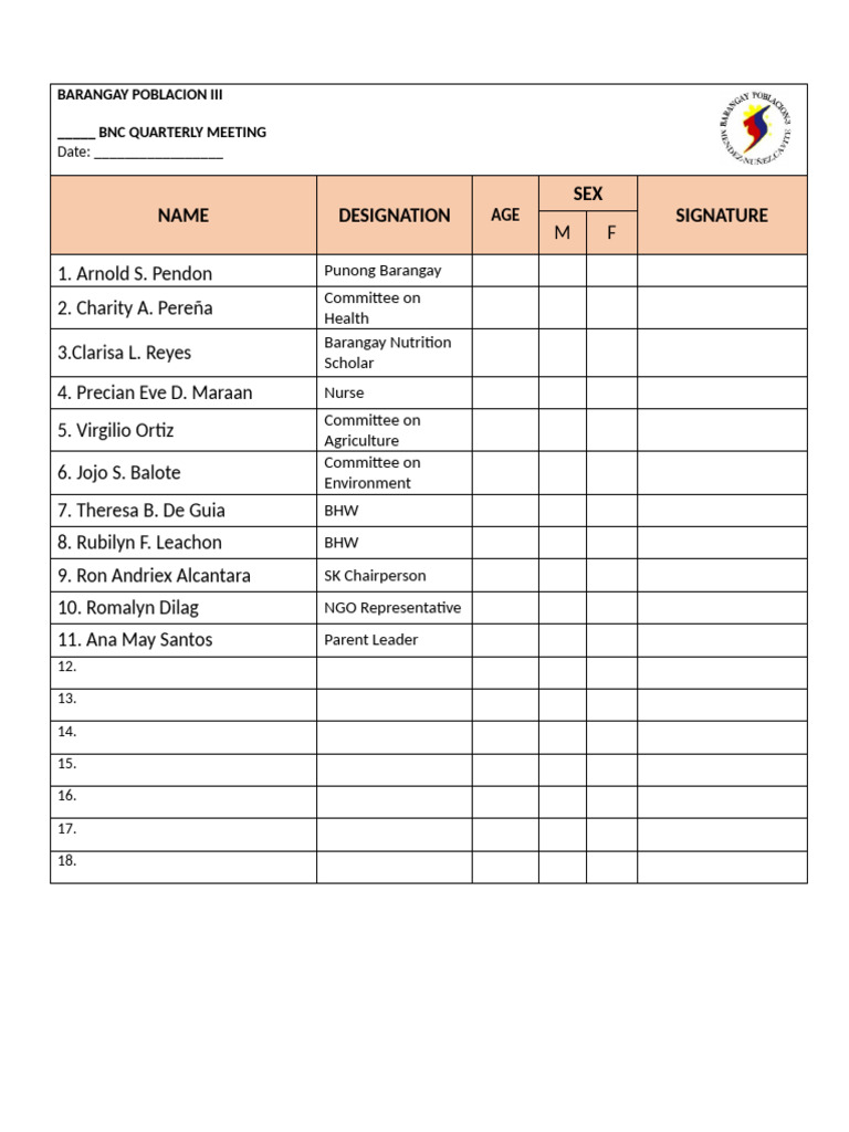 Attendance BNC | PDF