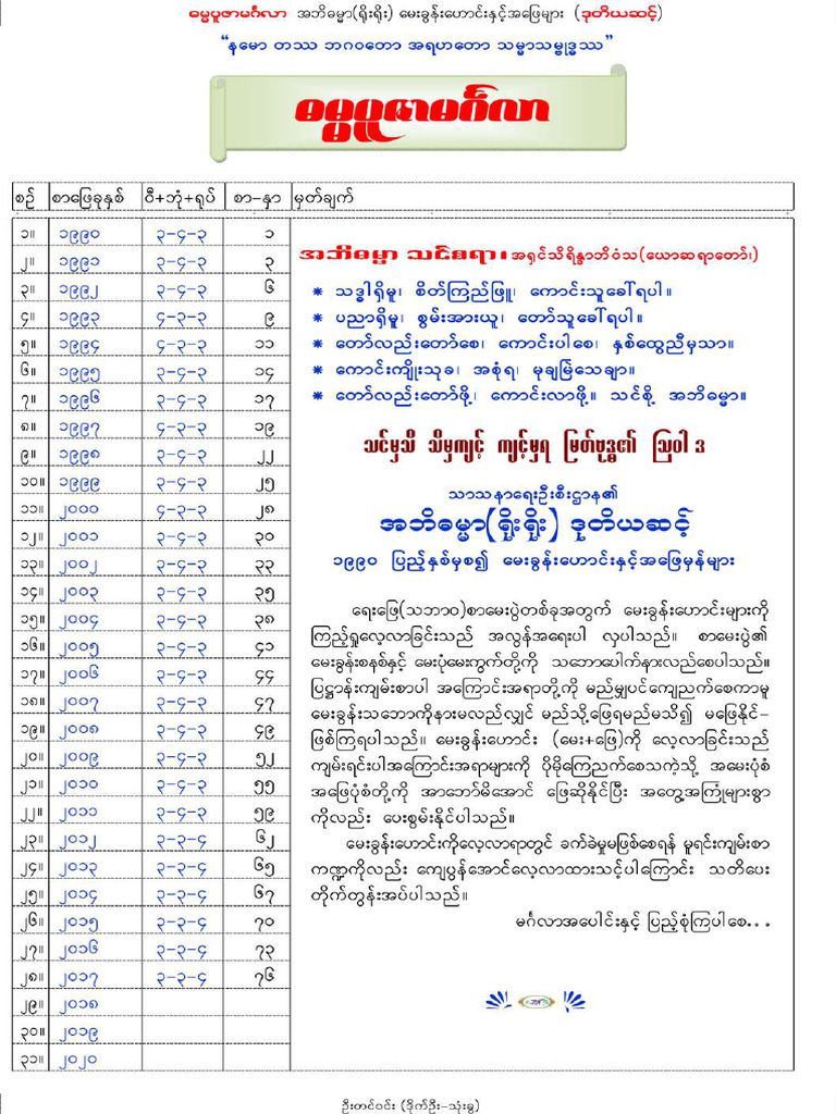 Abhi Ordinary 2 | PDF