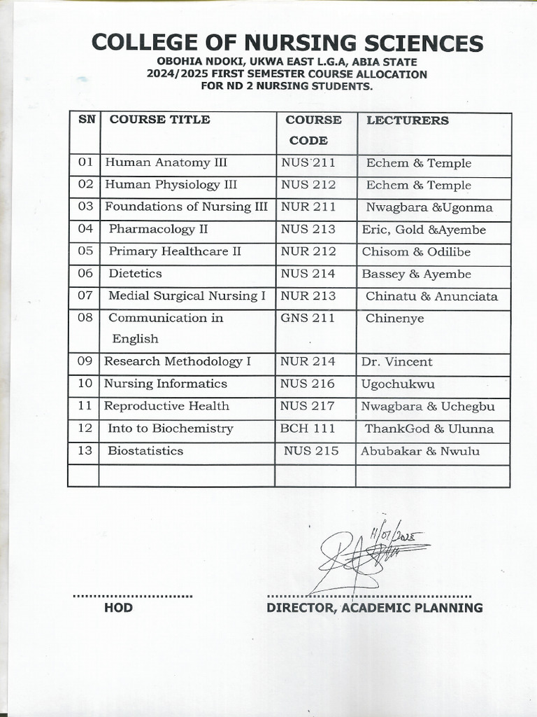 Course Allocation ND 2 Nursing Students | PDF