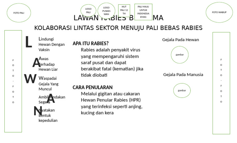 Konsep Backdrop Lawan Rabies Bersama | PDF