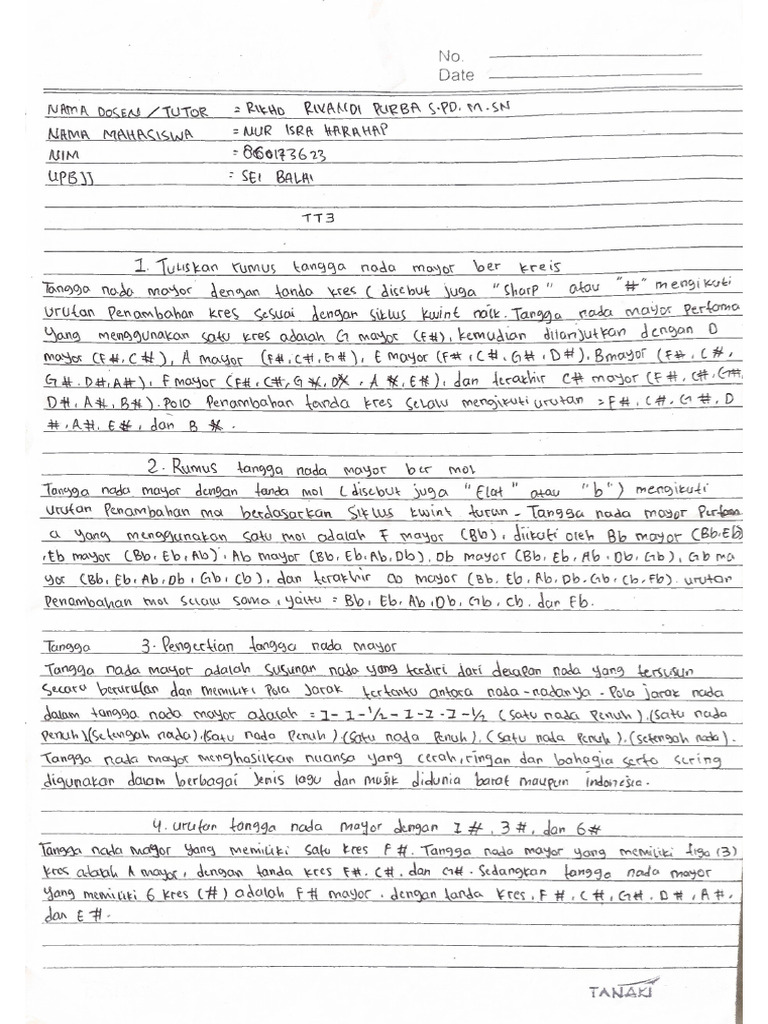 Tt3 Pendidikan Seni Di SD | PDF