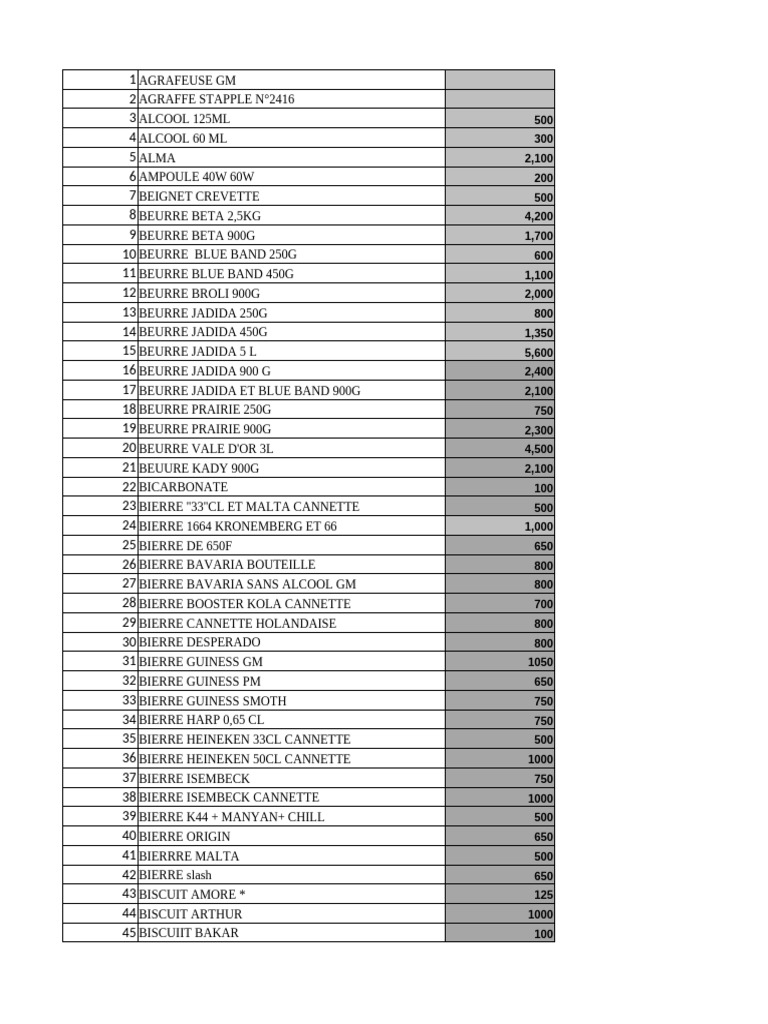Liste des produits disponibles | PDF