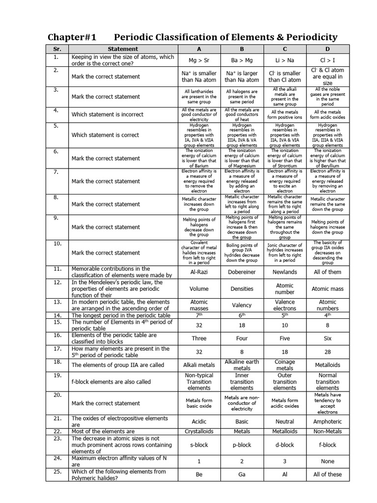 12 - Chemistry (Bank) Part-II | PDF | Lime (Material) | Periodic Table