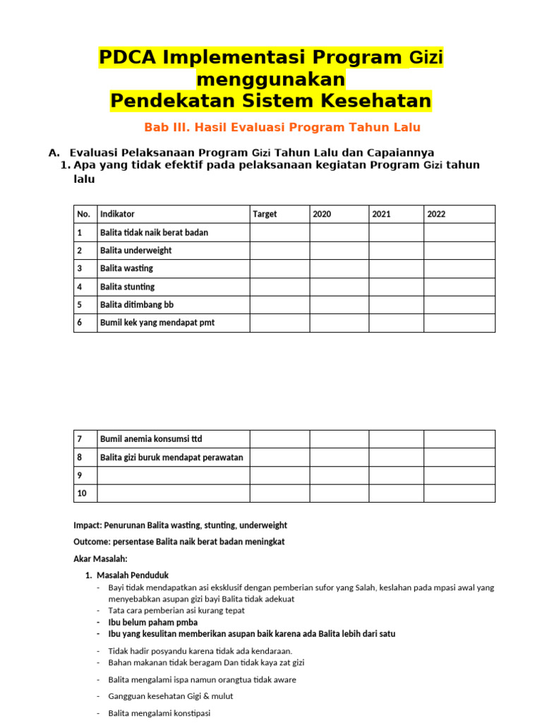 Contoh PDCA Program Gizi Menggunakan Pendekatan Sistem Kesehatan | PDF